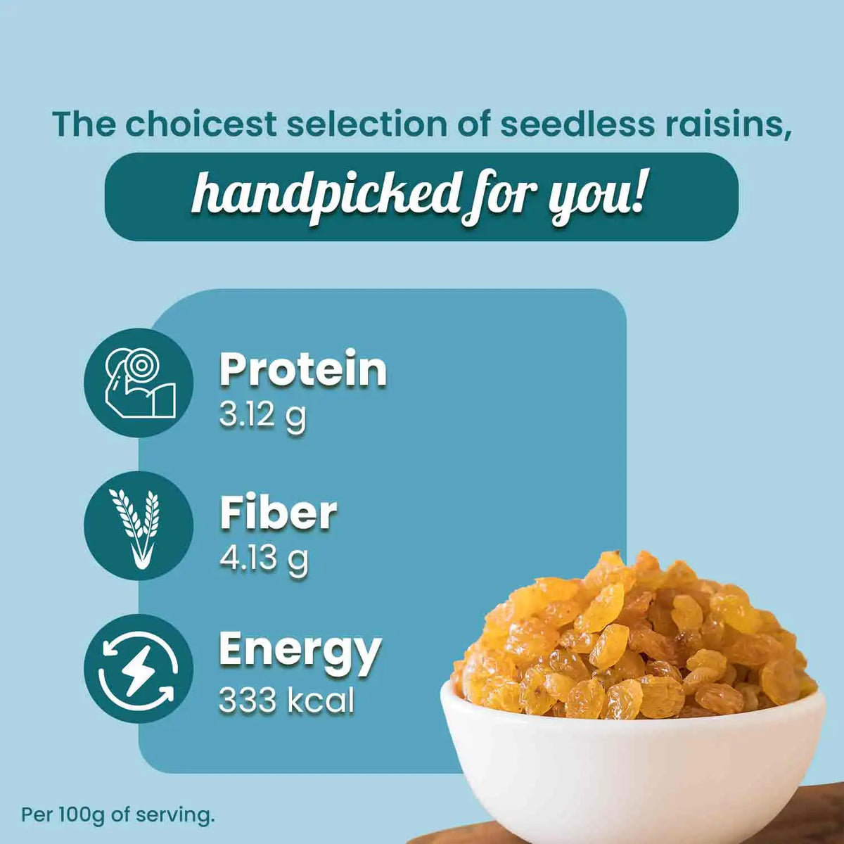 Buy Seedless Raisins 500 Grams (Premium Kishmish) Online – Ministry-Of-Nuts